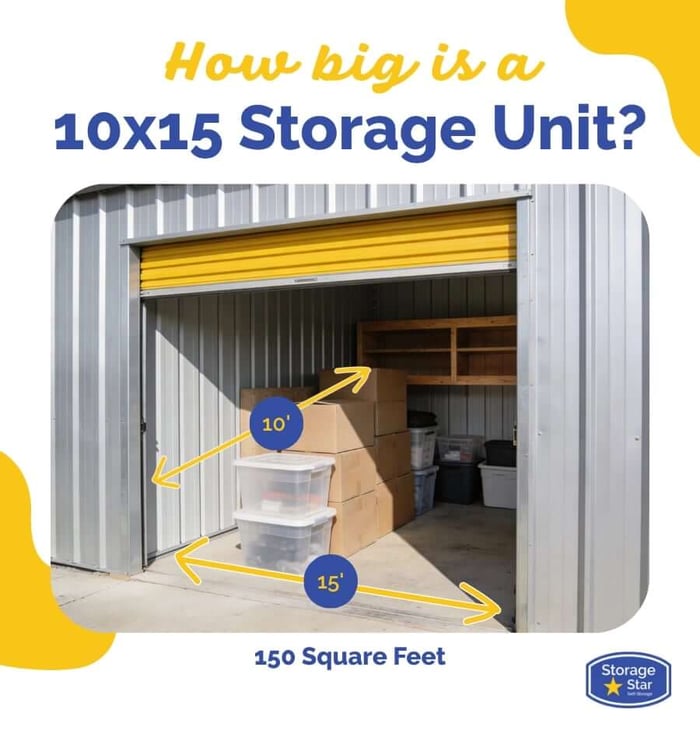 10x15 Storage Unit: What Fits & What It Looks Like