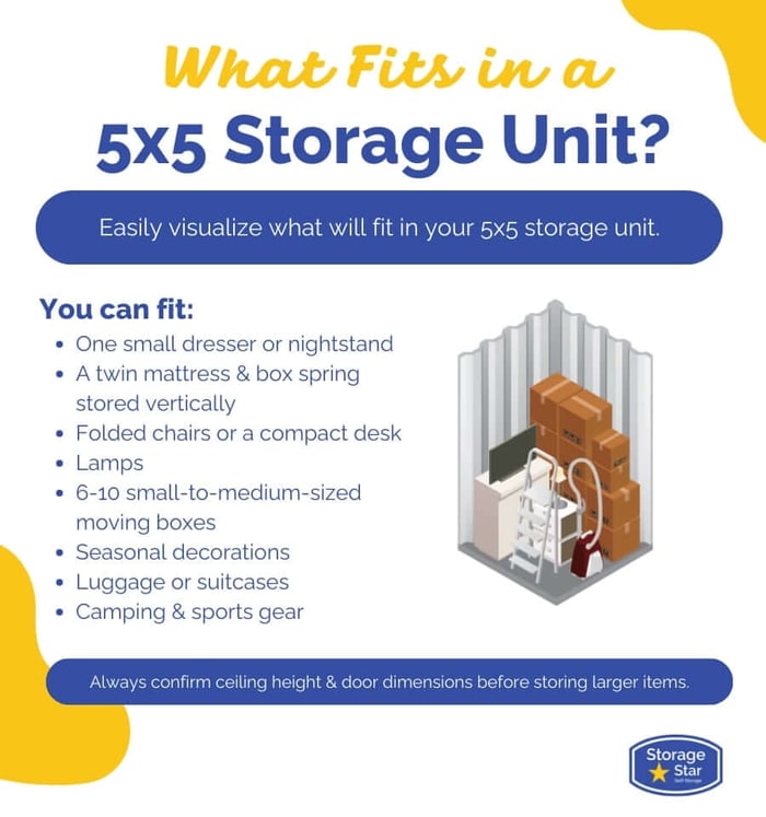 5x5 Storage Unit: What Fits? What Doesn't?